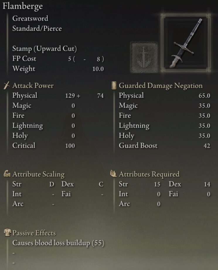 Full Elden Ring Greatswords Catalog and Locations Guide - VULKK.com