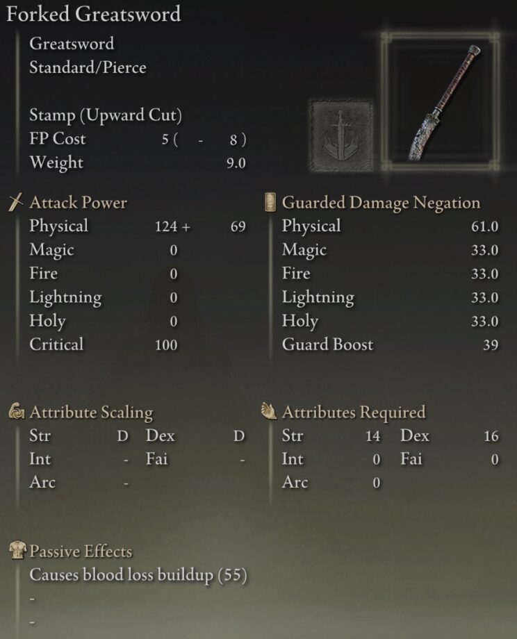 Full Elden Ring Greatswords Catalog and Locations Guide - VULKK.com
