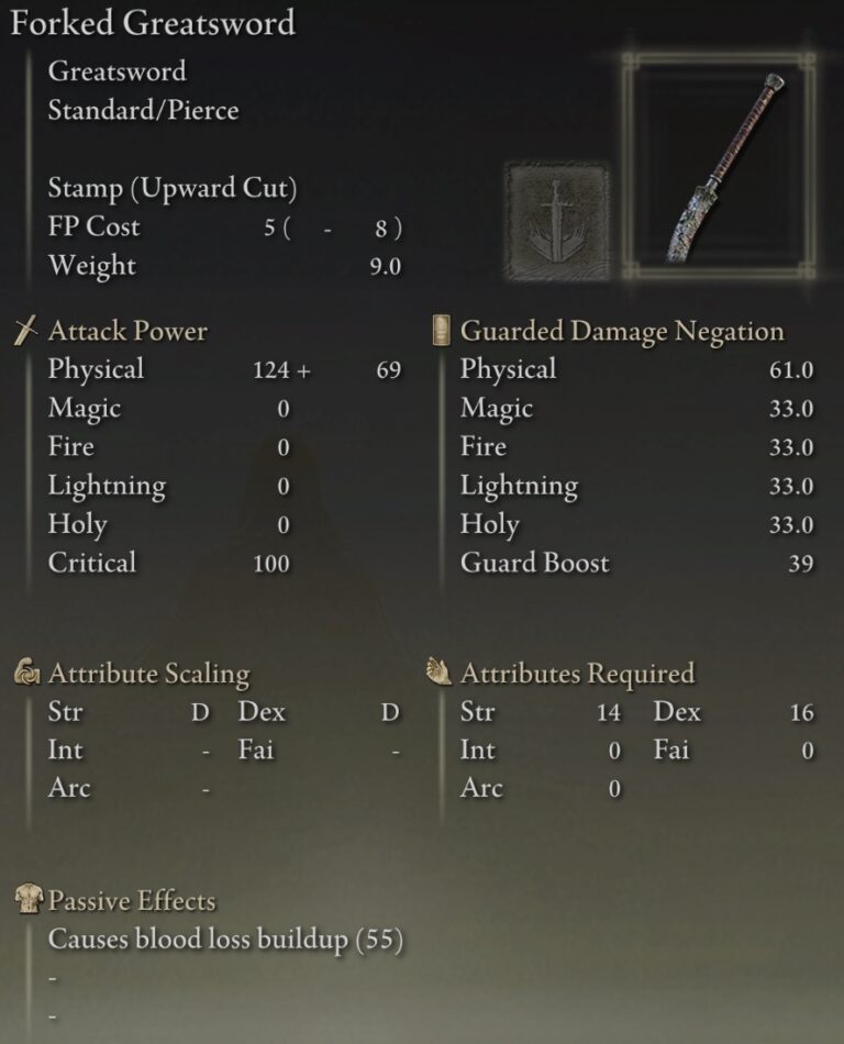 Full Elden Ring Greatswords Catalog and Locations Guide - VULKK.com