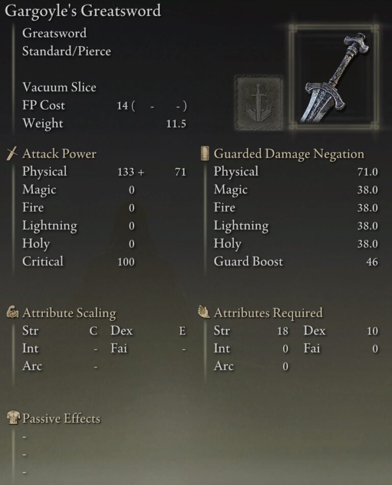 Full Elden Ring Greatswords Catalog and Locations Guide - VULKK.com
