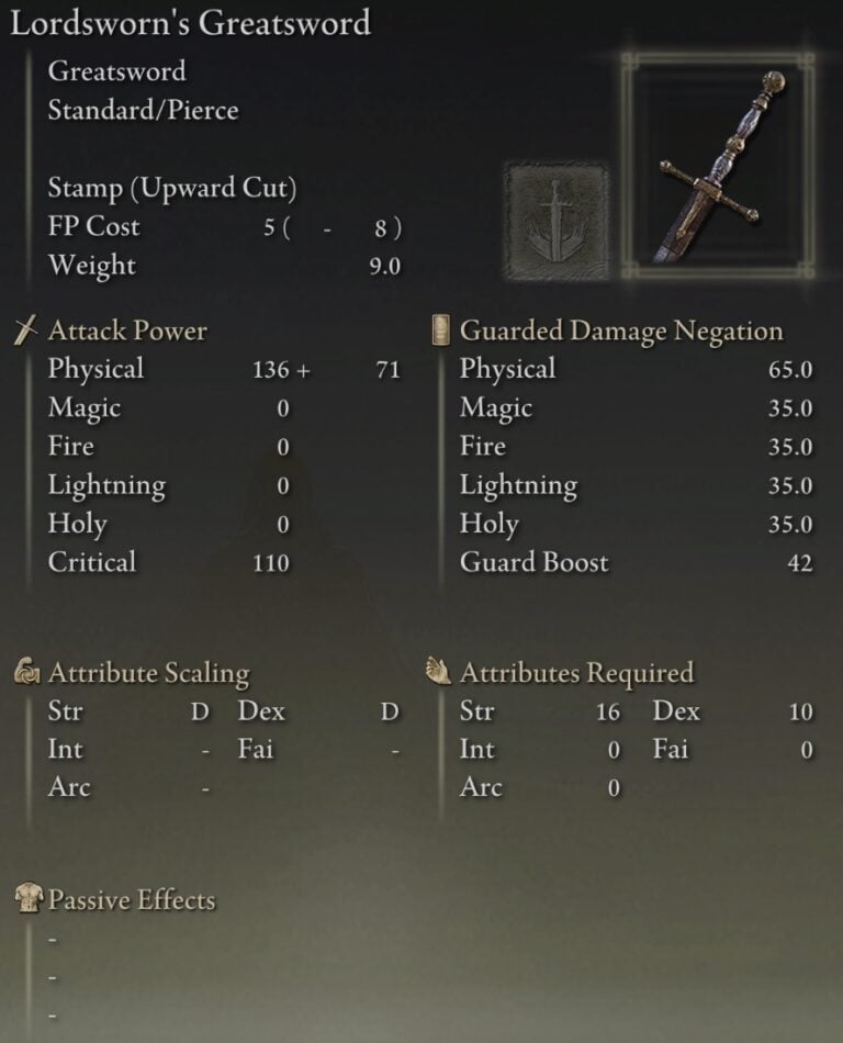 Full Elden Ring Greatswords Catalog and Locations Guide - VULKK.com