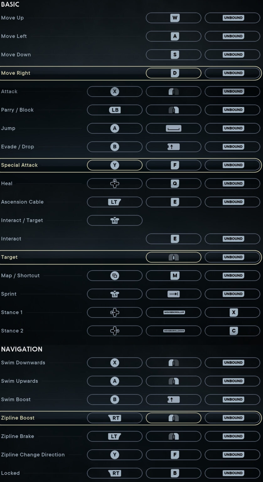 Star Wars Jedi Survivor Controls Guide and Keybinds Recommendations ...