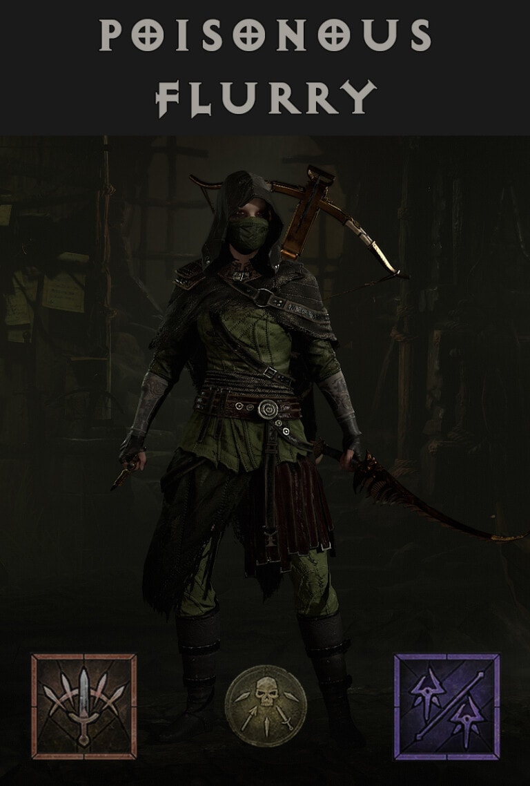 Diablo IV Builds Catalog - VULKK.com