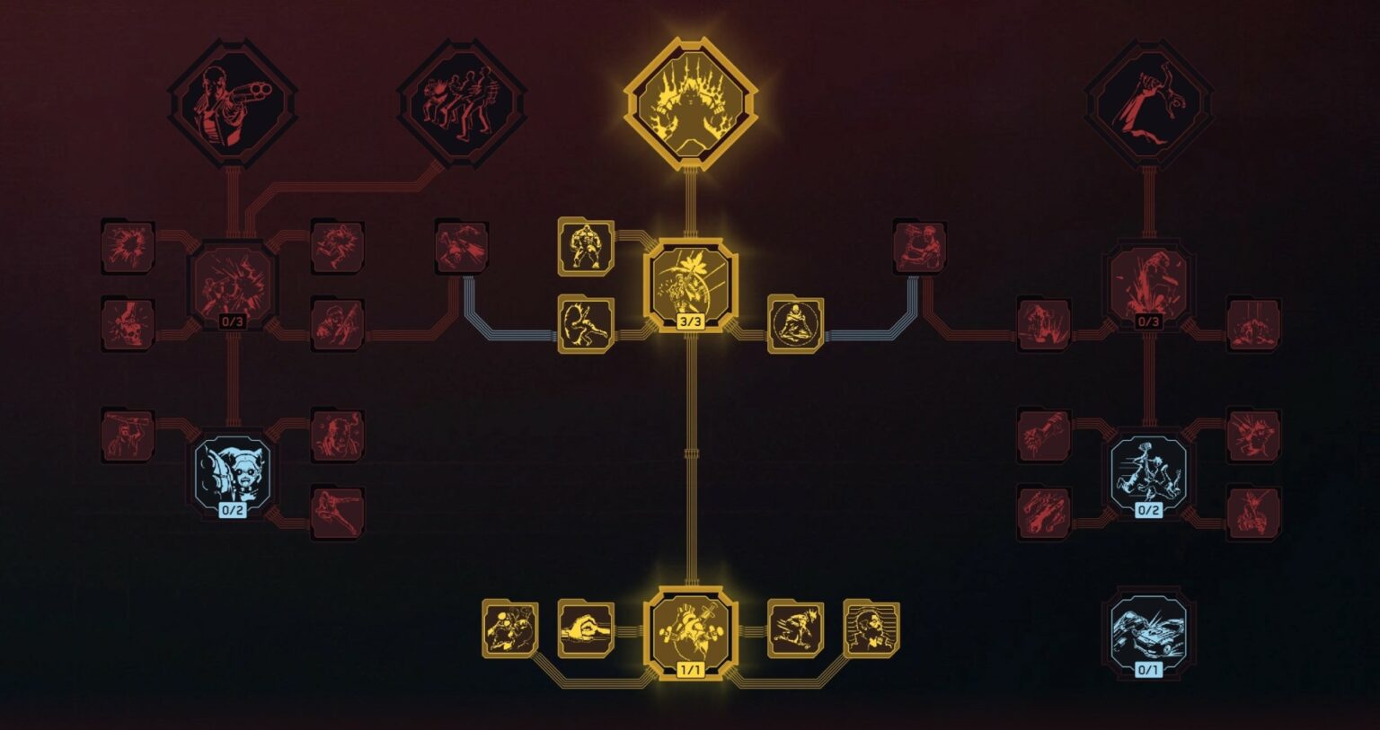 Cyberpunk 2077 Attributes, Perks and Skill Trees Explained - VULKK.com