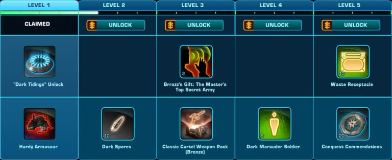 SWTOR Galactic Season 5 Guide and Rewards List - VULKK.com