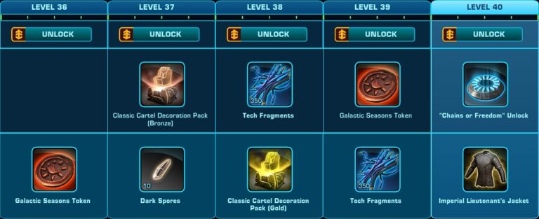 SWTOR Galactic Season 5 Guide and Rewards List - VULKK.com