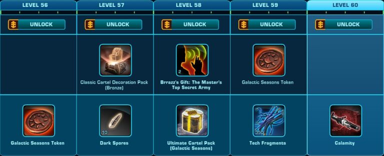 SWTOR Galactic Season 5 Guide and Rewards List - VULKK.com