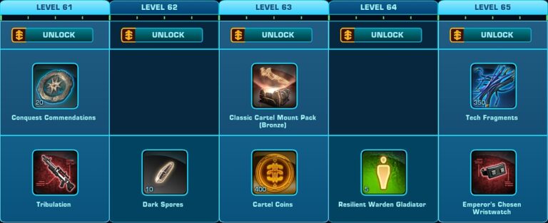 SWTOR Galactic Season 5 Guide and Rewards List - VULKK.com