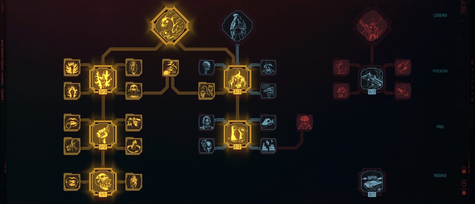 Cyberpunk 2077 Technical Ability Attribute and Perk Tree Explained ...