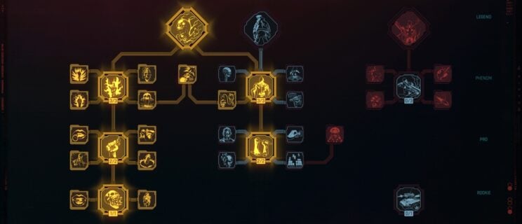 Cyberpunk 2077 Technical Ability Attribute and Perk Tree Explained ...