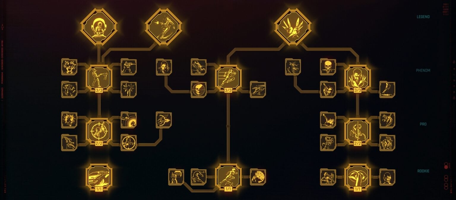 Cyberpunk 2077 Cool Attribute and Perk Tree Explained - VULKK.com
