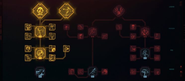 Cyberpunk 2077 Cool Attribute and Perk Tree Explained - VULKK.com