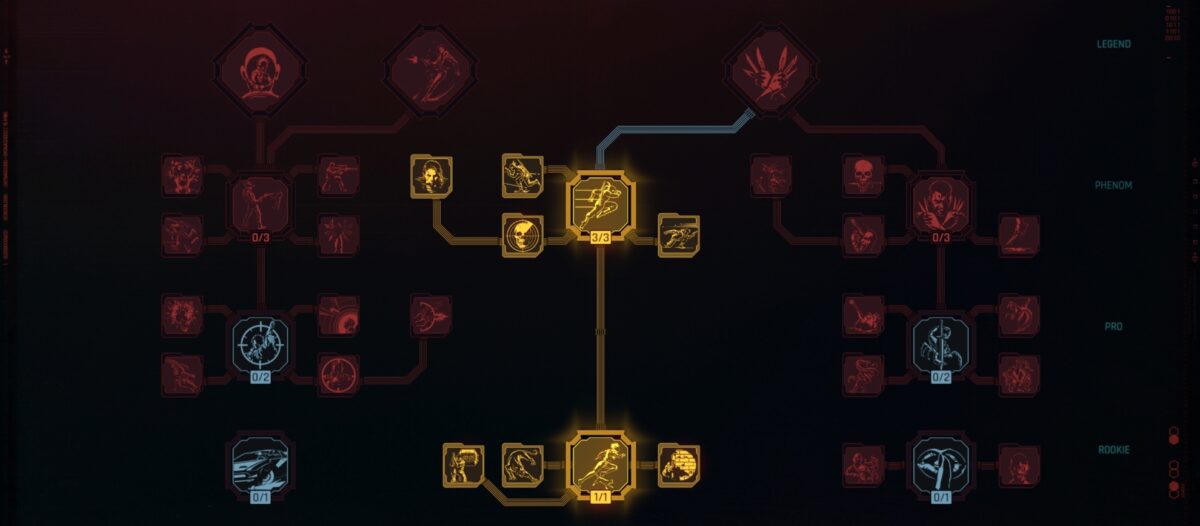 Cyberpunk 2077 Cool Attribute and Perk Tree Explained - VULKK.com