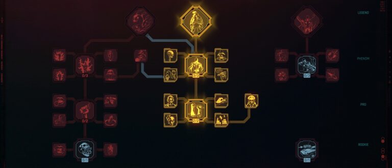 Cyberpunk 2077 Technical Ability Attribute and Perk Tree Explained ...