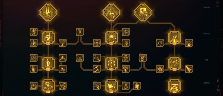 Cyberpunk 2077 Intelligence Attribute and Perk Tree Explained - VULKK.com
