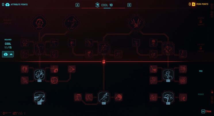 Cyberpunk 2077 Attributes, Perks and Skill Trees Explained - VULKK.com