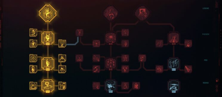Cyberpunk 2077 Intelligence Attribute and Perk Tree Explained - VULKK.com