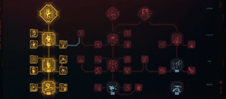 Cyberpunk 2077 Intelligence Attribute and Perk Tree Explained - VULKK.com