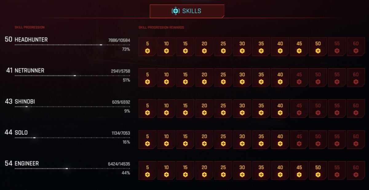 Cyberpunk 2077 Attributes, Perks and Skill Trees Explained - VULKK.com