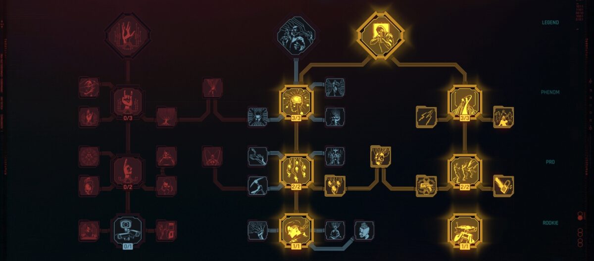 Cyberpunk 2077 Intelligence Attribute and Perk Tree Explained - VULKK.com