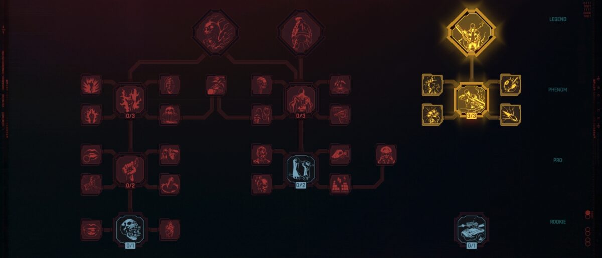 Cyberpunk 2077 Technical Ability Attribute and Perk Tree Explained ...