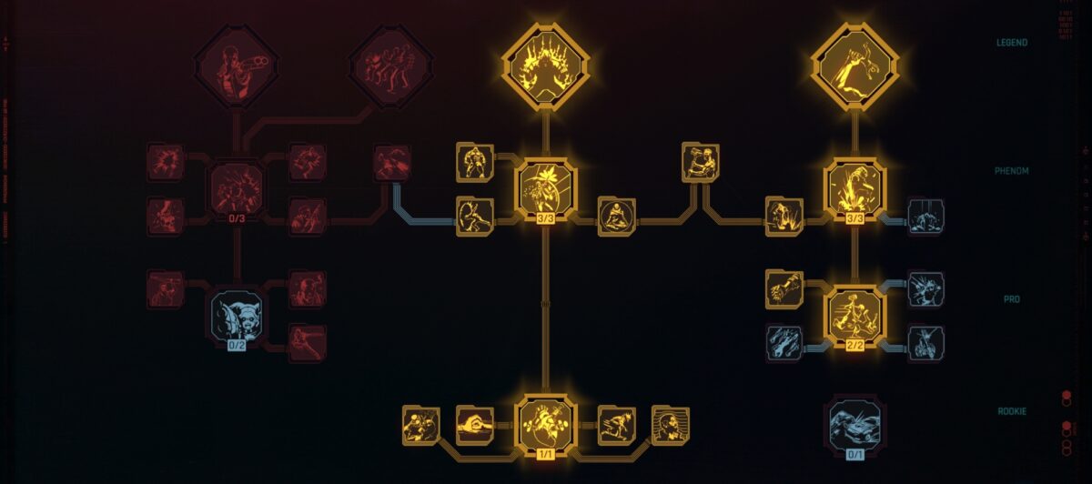 Cyberpunk 2077 Solo Berserker Build Guide - VULKK.com