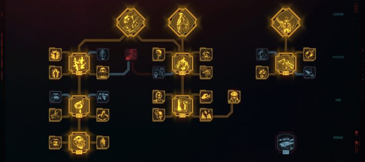 Cyberpunk 2077 Solo Berserker Build Guide - VULKK.com