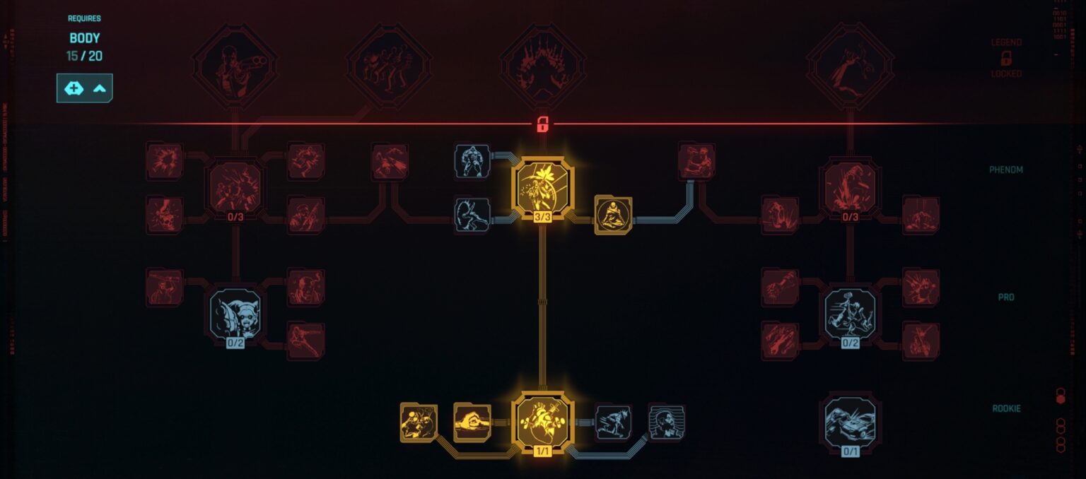 Cyberpunk 2077 FIA Agent Build Guide - VULKK.com