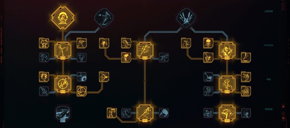 Cyberpunk 2077 FIA Agent Build Guide - VULKK.com