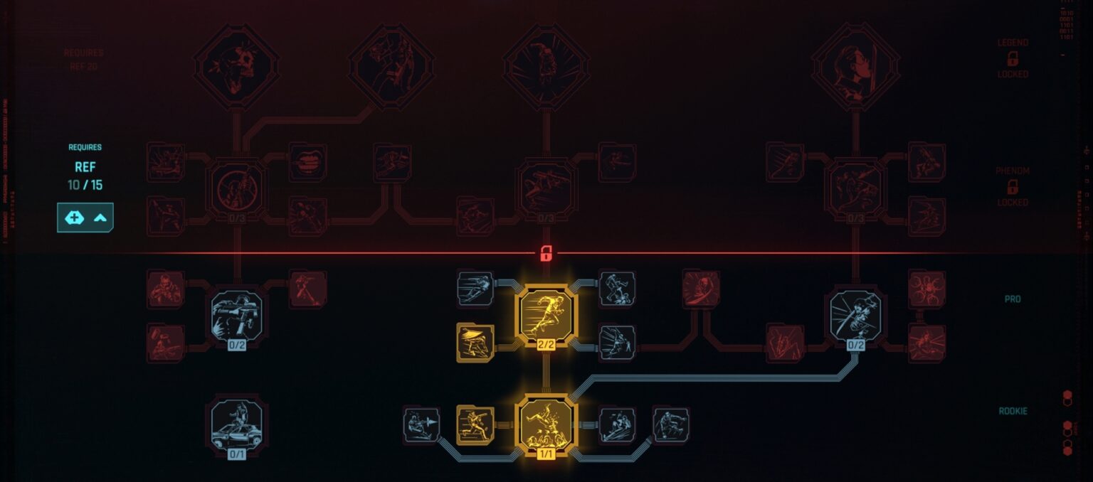 Cyberpunk 2077 FIA Agent Build Guide - VULKK.com