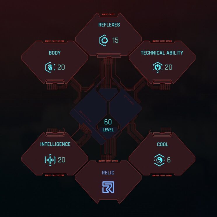 Cyberpunk 2077 Netrunner Build Guide - VULKK.com