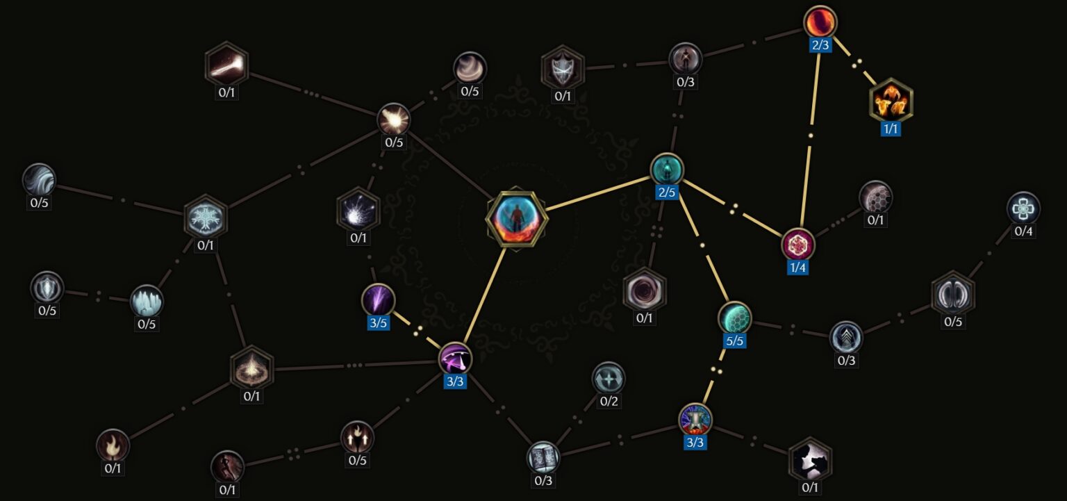 Last Epoch Fireball Mage Starter Build - VULKK.com