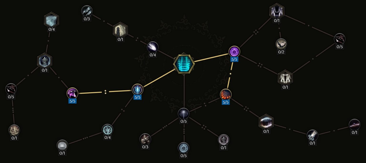 Last Epoch Fireball Mage Starter Build - VULKK.com