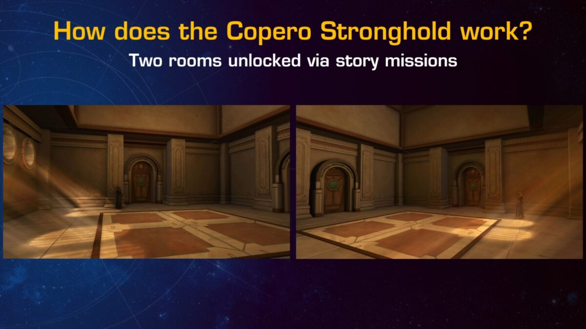 SWTOR 7.4.1 Announced: Copero Stronghold, Galactic Seasons 6 and Date ...