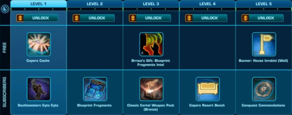 SWTOR Galactic Season 6 Guide and Rewards List - VULKK.com