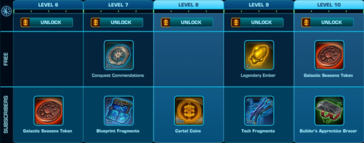 SWTOR Galactic Season 6 Guide and Rewards List - VULKK.com
