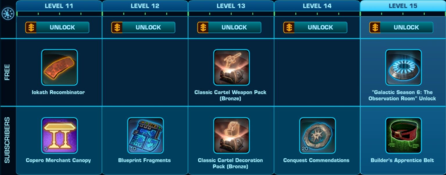 SWTOR Galactic Season 6 Guide and Rewards List - VULKK.com