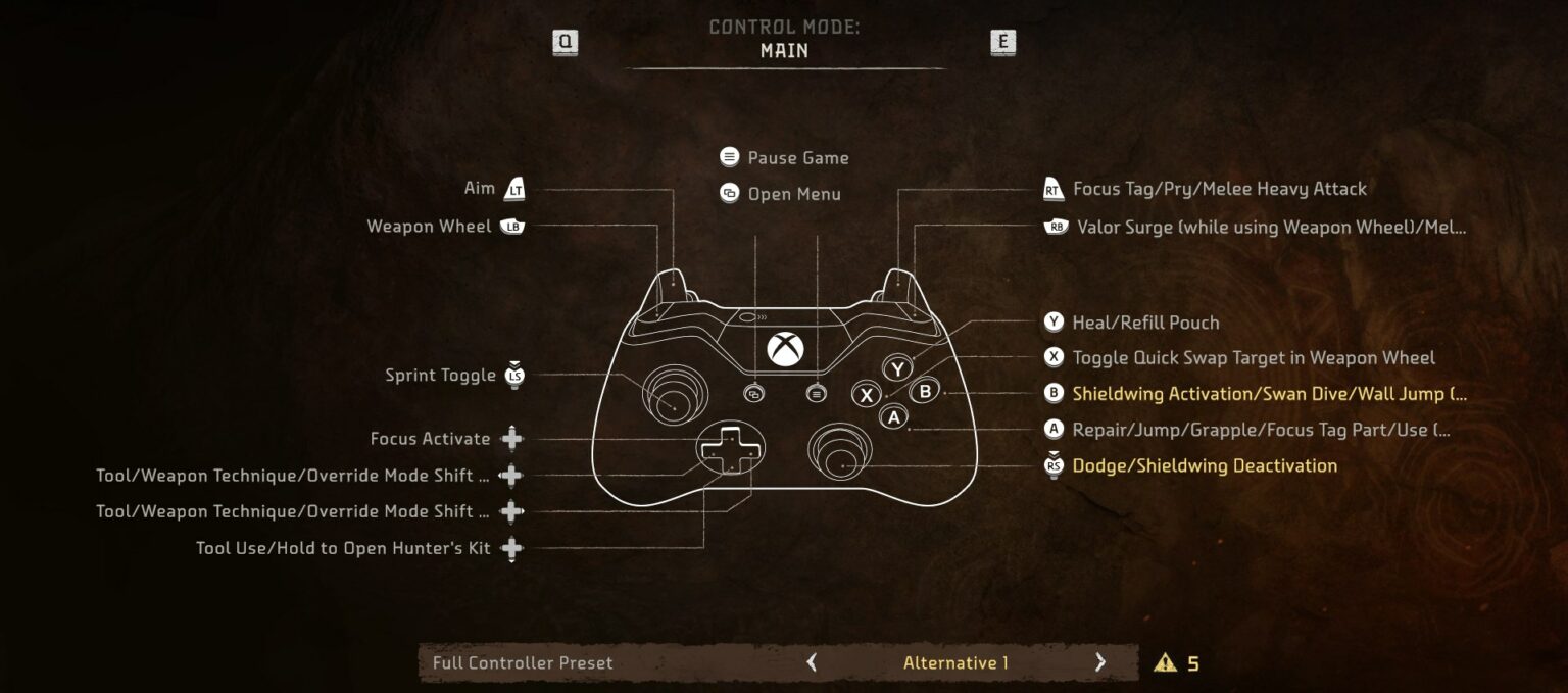 Horizon Forbidden West Controls Guide and Keybind Recommendations ...