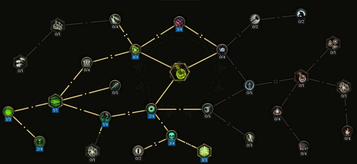 Last Epoch Acid Flask Falconer Starter Build - VULKK.com