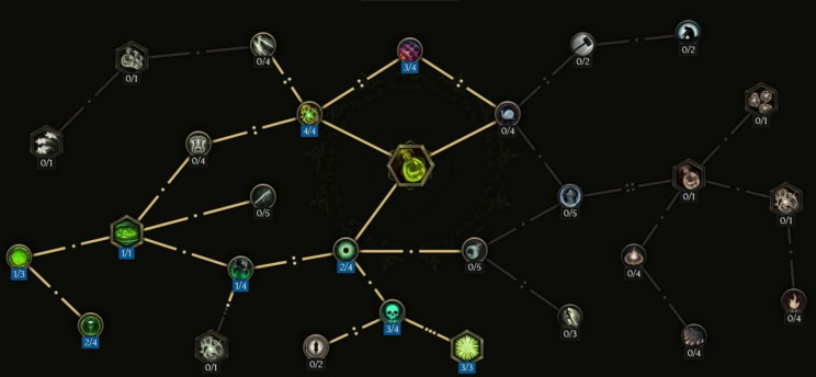 Last Epoch Acid Flask Falconer Starter Build - VULKK.com