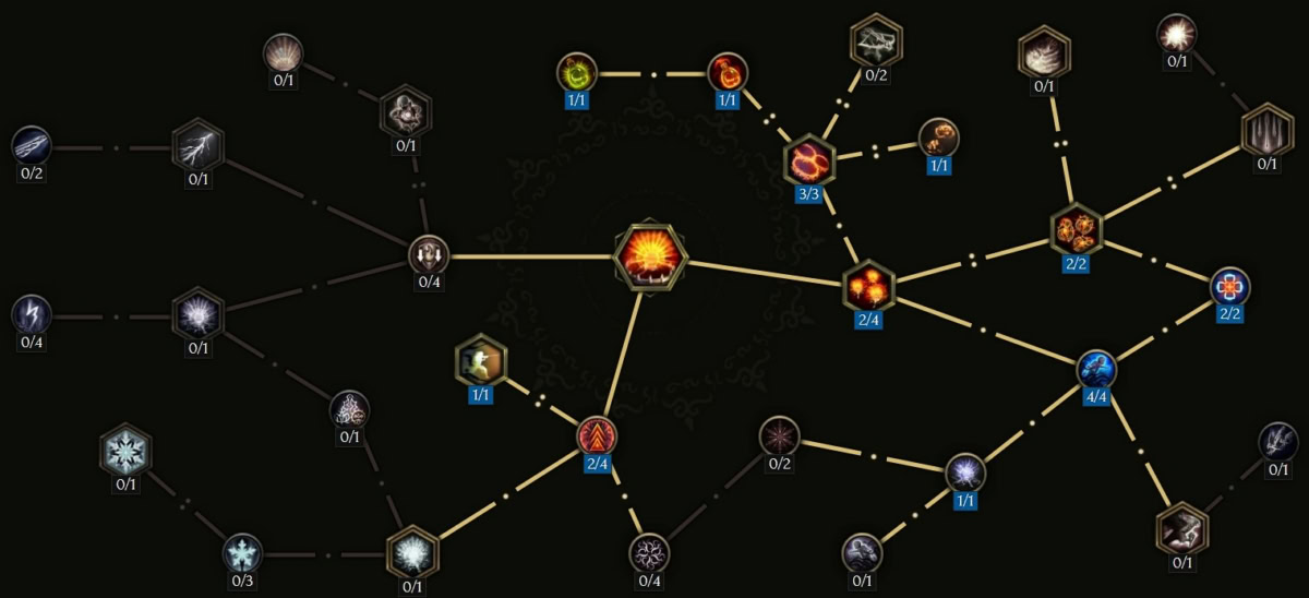 Last Epoch Acid Flask Falconer Starter Build - VULKK.com