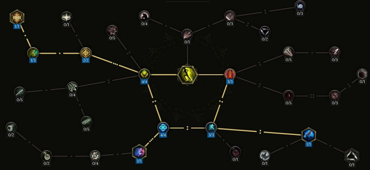 Last Epoch Acid Flask Falconer Starter Build - VULKK.com
