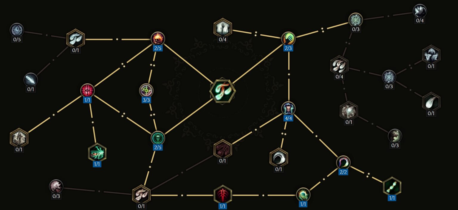 Last Epoch Chaos Bolts Warlock Starter Build - VULKK.com