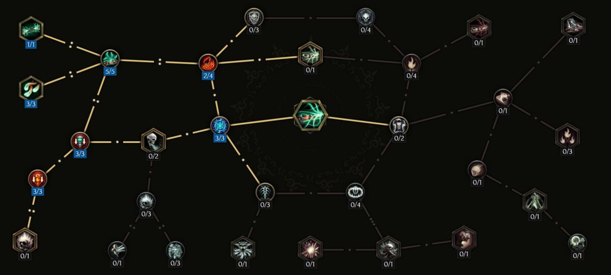 Last Epoch Chaos Bolts Warlock Starter Build - VULKK.com