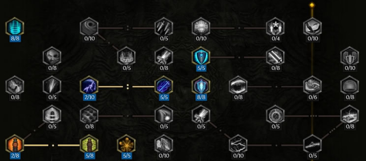Last Epoch Summon Thorn Totem Shaman Starter Build - VULKK.com