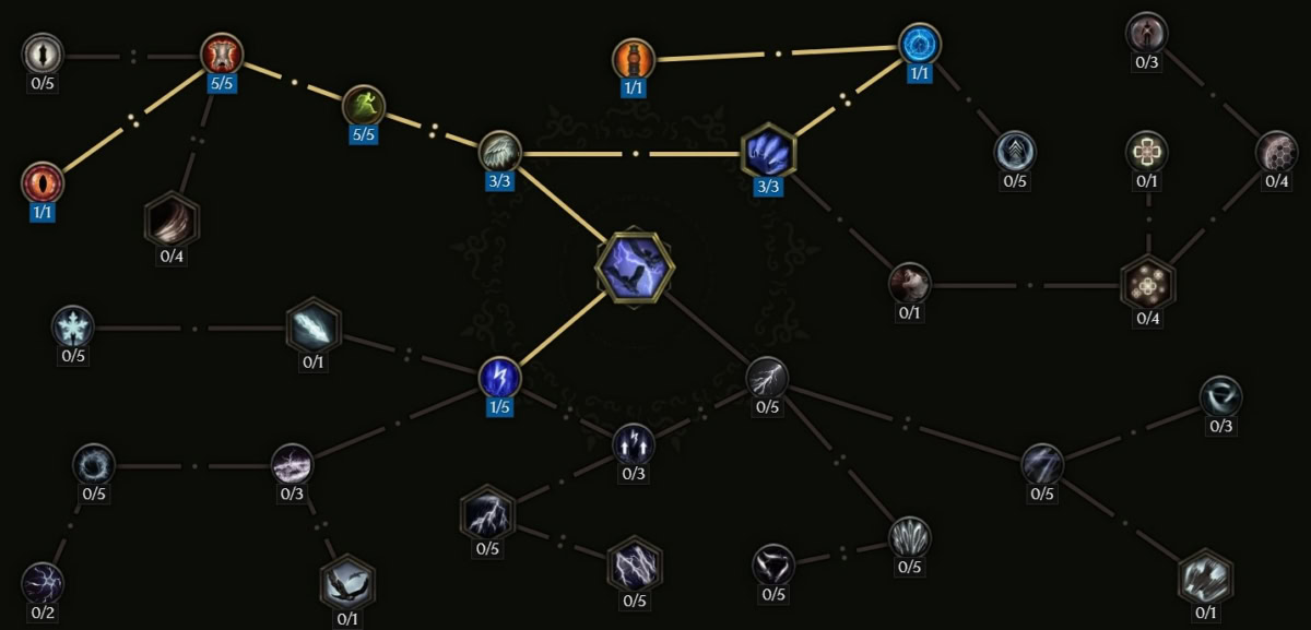 Last Epoch Summon Thorn Totem Shaman Starter Build - VULKK.com