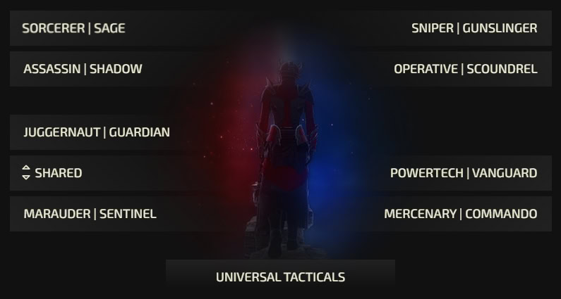 SWTOR Tacticals Complete Catalog and Guide - VULKK.com