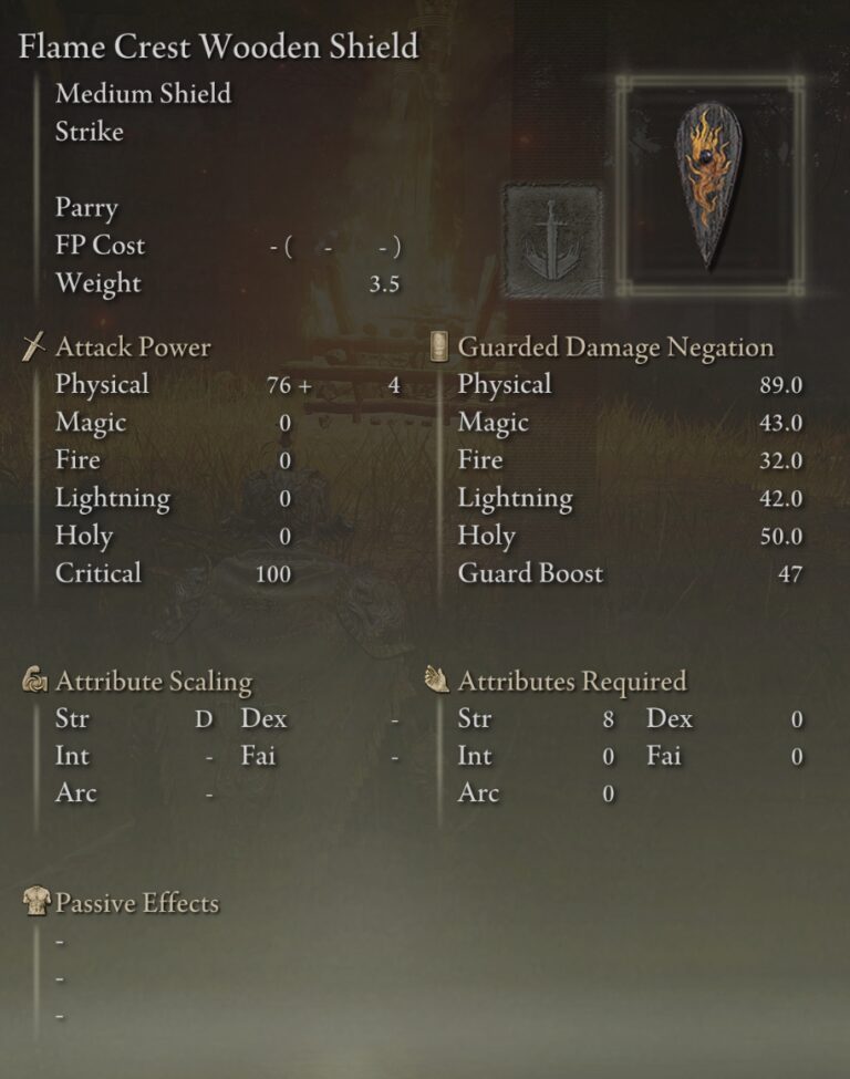 Elden Ring Three Fingers and Lord of Frenzied Flame Guide - VULKK.com