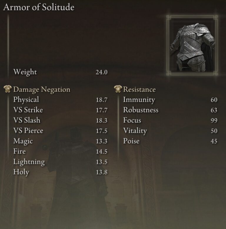 Armor of Solitude Set and Greatsword of Solitude: Overview & Stats ...