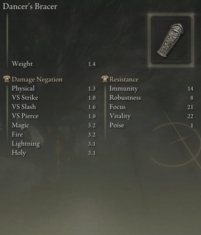 Dancer Armor Set and Dancing Blade of Ranah: Overview & Stats - VULKK.com